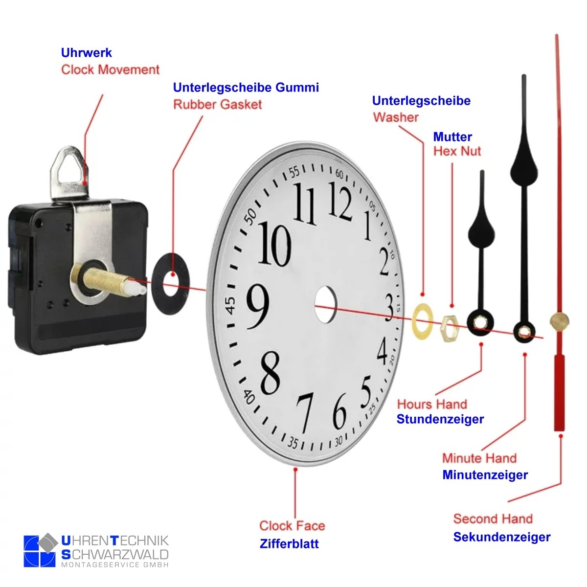Junghans neuer Name UTS Quarzwerk 838 EXKLUSIV 11 Komplett-Set Ersatz ...